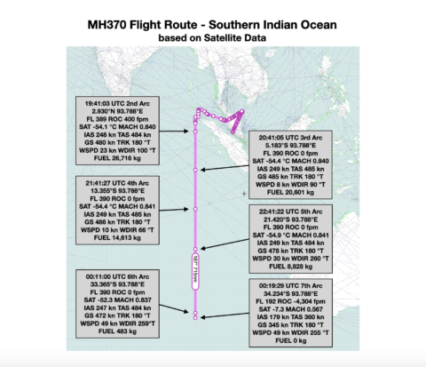 MH370 Flight Path Analysis | The Search for MH370