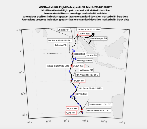 MH370 Detection and Tracking | The Search for MH370